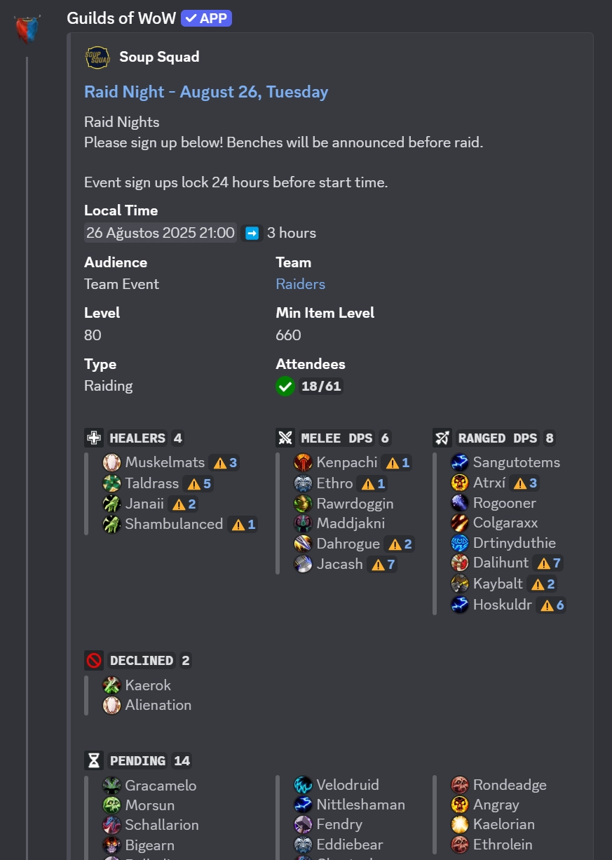 Guilds of WoW | World of Warcraft Guilds & Recruits
